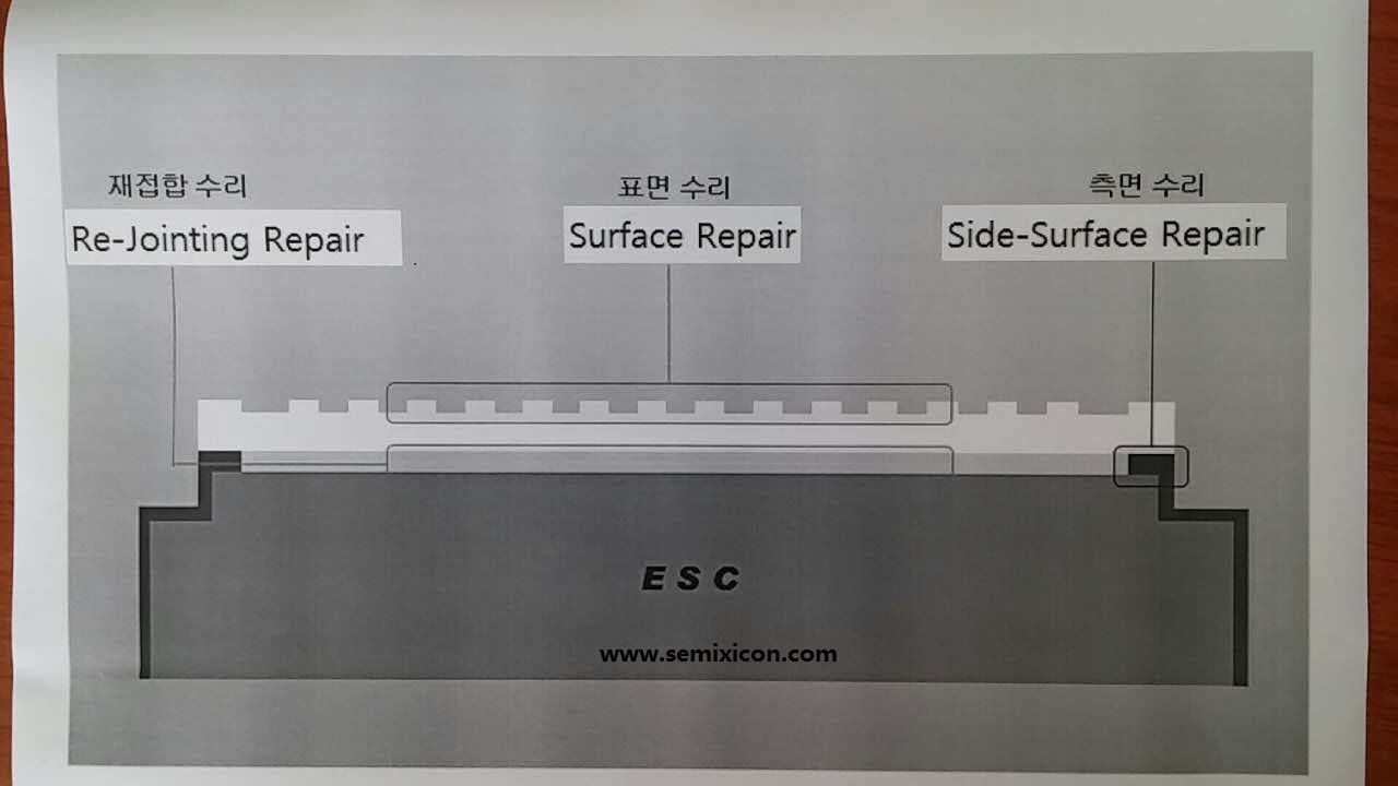 electrostatic chucks: Elctrostatic Chuck Refurbish and Rebuild,Custom ...