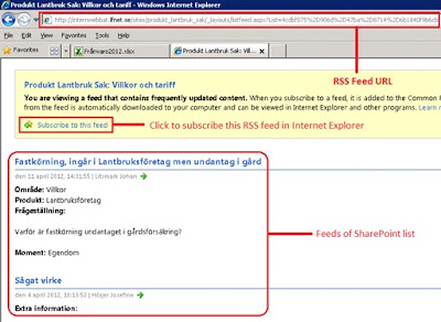 Hardik Shah [Guru]'s official Blog world: SharePoint 2010: Using RSS ...