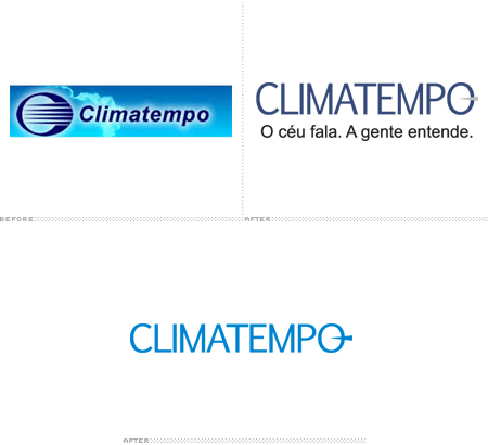 Mundo Das Marcas: CLIMATEMPO