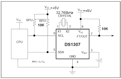 DS1307 RTC Interfacing with AVR microcontroller | circuits4you.com