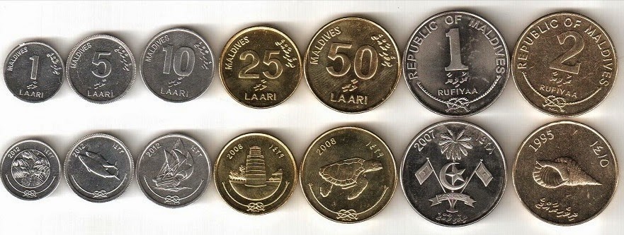 Maldives Currency