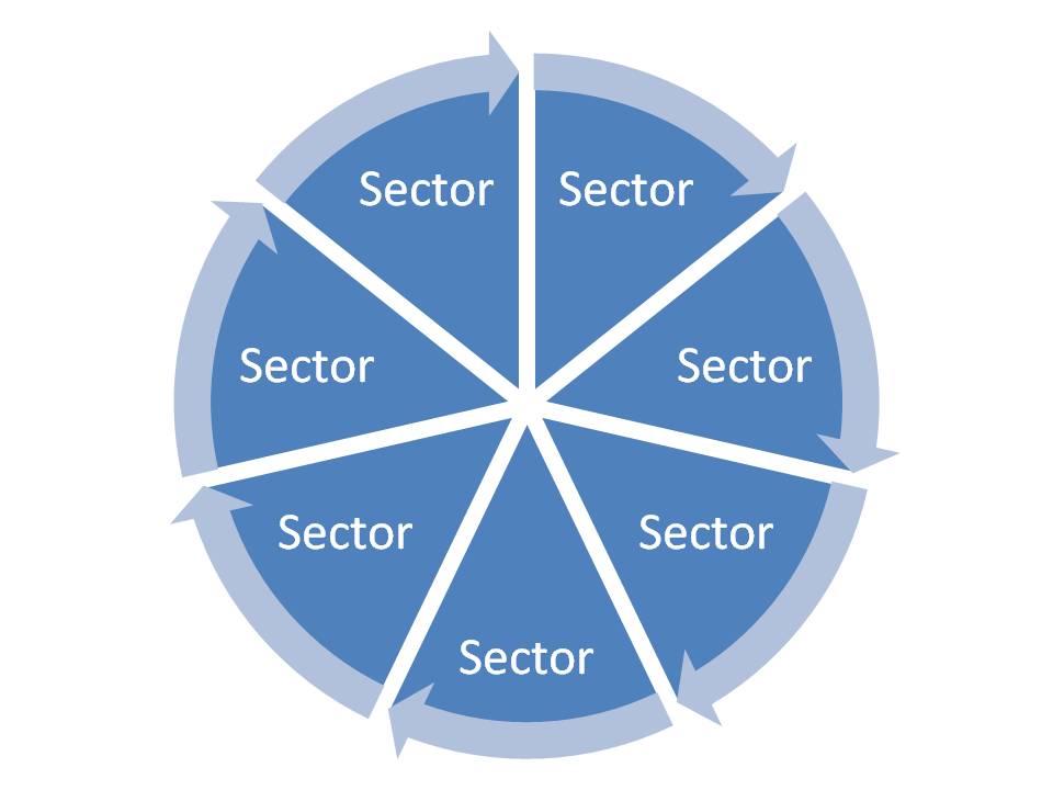 DBMS: DISK SPACE MANAGEMENT