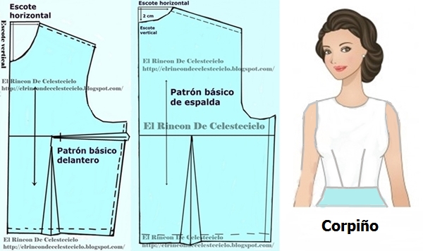 El Rincon De Celestecielo: Patrón básico delantero de blusa con pinza ...