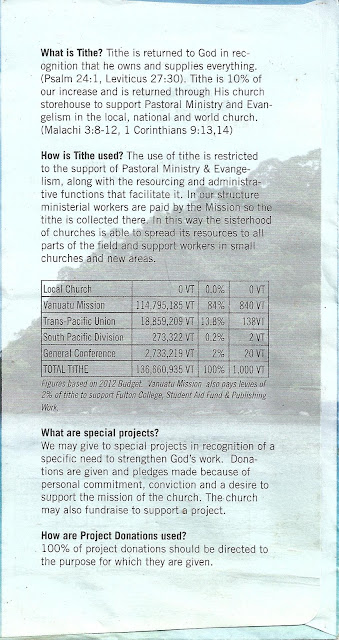 What you find on the SDA Tithe Envelope in Vanuatu - Streams of Water ...