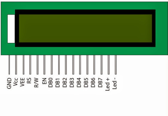 microtech: Mengirim text ke LCD 8 bit mode