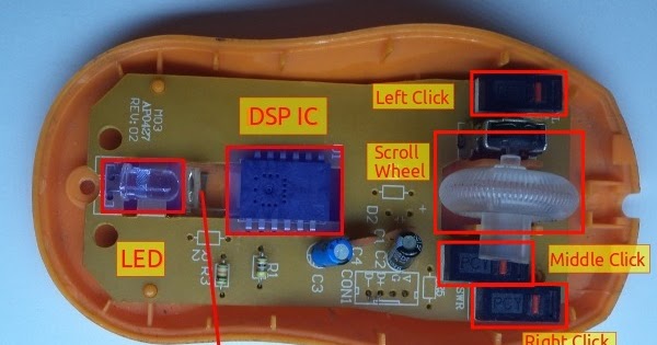 My Blog: Optical Components of an Optical Mouse (with real photos of ...