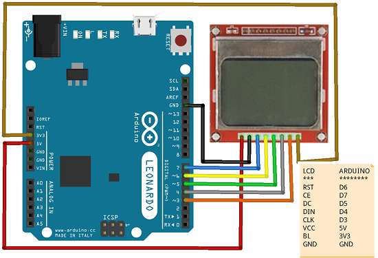 Tutorial And Sample Project Module Lcd Nokia 5110 3310 For Arduino Jilid 2