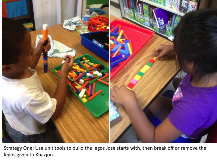 Mia's Classroom Blog: In Math...Using Cognitively Guided Instruction ...