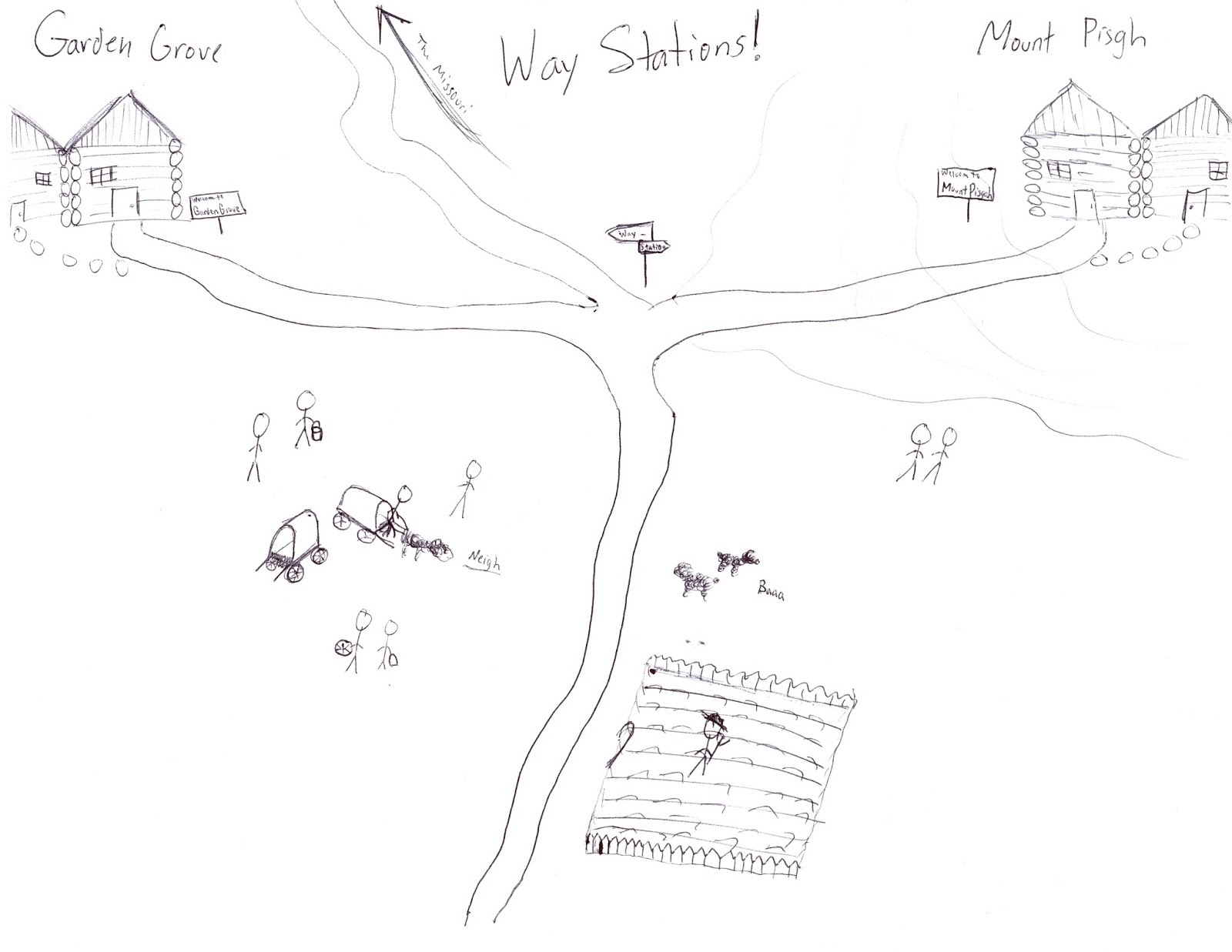 HollysHome - Church Fun: The Mormon Trail - A Handout to go with Lesson ...