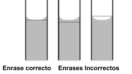 Medición de Volumenes