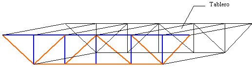 Instituto Tecnico Industrial Piloto: La tridilosa, una actividad ...