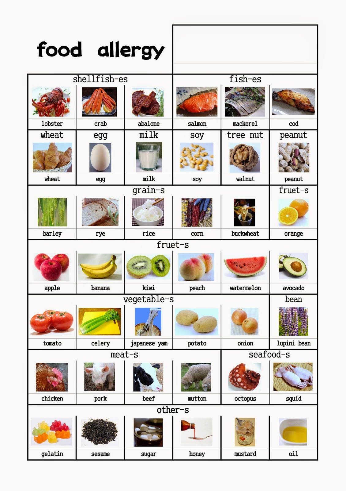 失语症的沟通辅具．失語症コミュニケーションノート。AAC for aphasia.