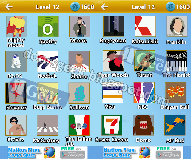 Icomania - What's the Icon? Level 12 ~ Doors Geek