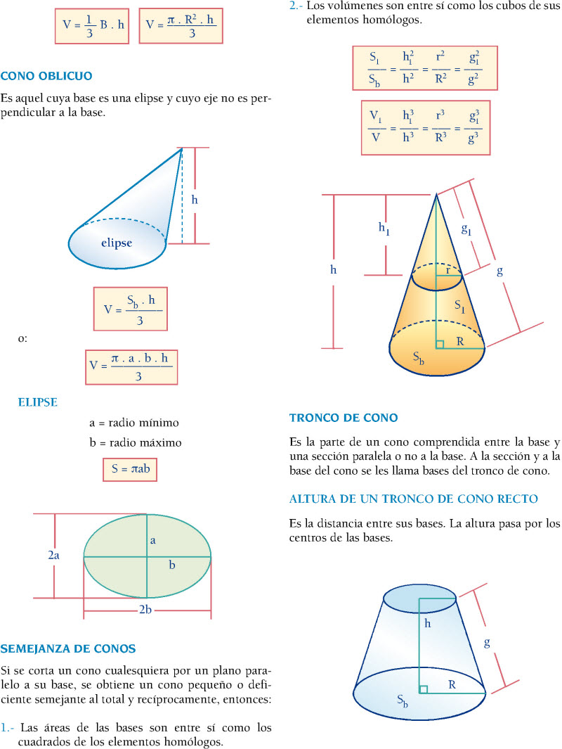 Formulario de geometría plana y del espacio matemáticas texto pdf
