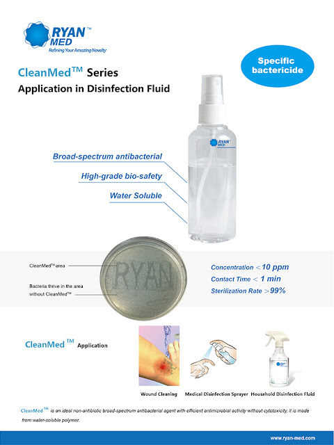 Ryan Nano Med: RYAN Med - Specific Anti-bacteria--Polymer Solutions
