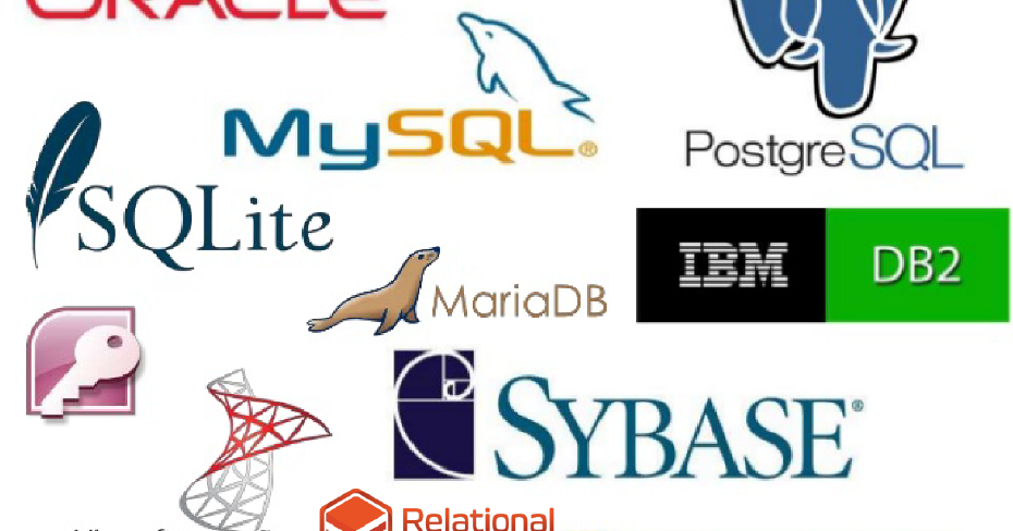 IT TECHNOLOGY - FUNDAMENTAL LOGIC BUILDING GROUP.: Microsoft SQL Server