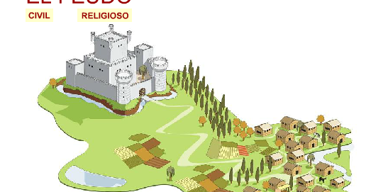 Geografía e Historia: U.3. El feudo