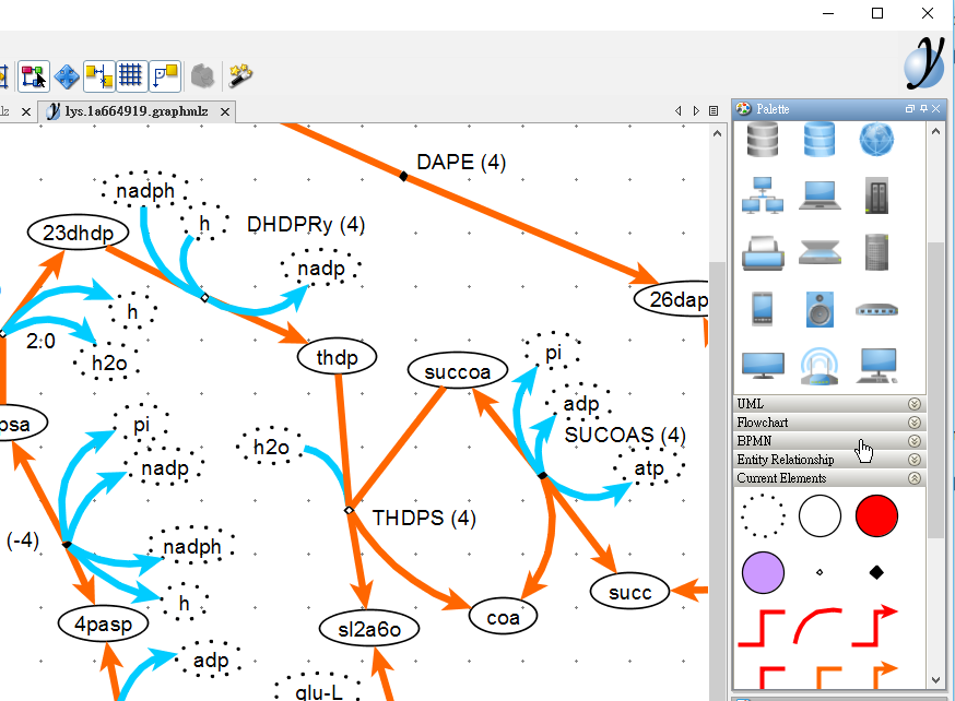 yEd 免費下載商業使用流程圖軟體！自動排版超好用