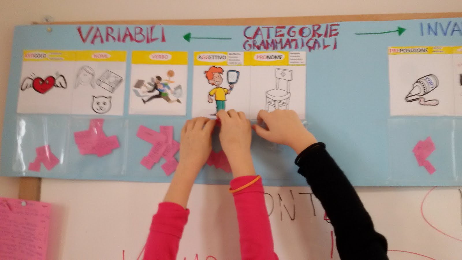 MagnificiAmici: Le parti del discorso