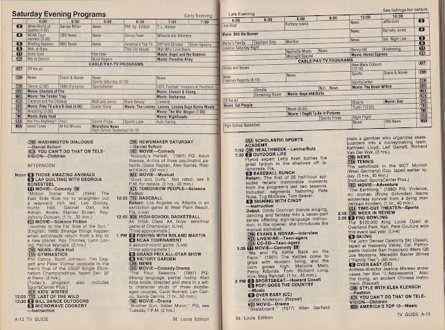Garage Sale Finds: What was on TV March 19th through 25th, 1983