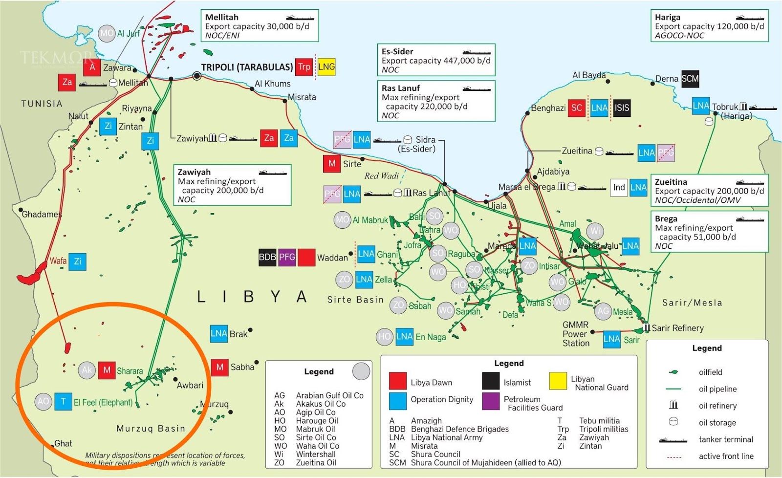 TEKMOR Monitor: Oil slides to one-month low as Libya restarts Sharara ...