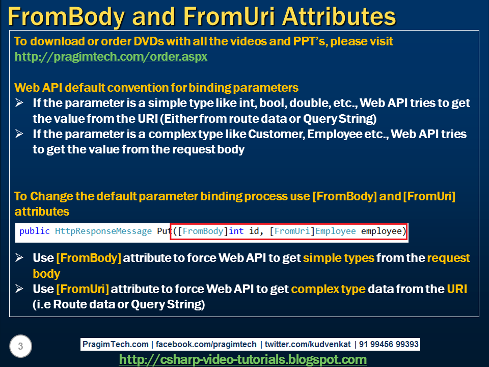 Frombody And Fromuri Attributes In Aspnet Web Api Api Testing Using Swagger Coding Xxx Porn