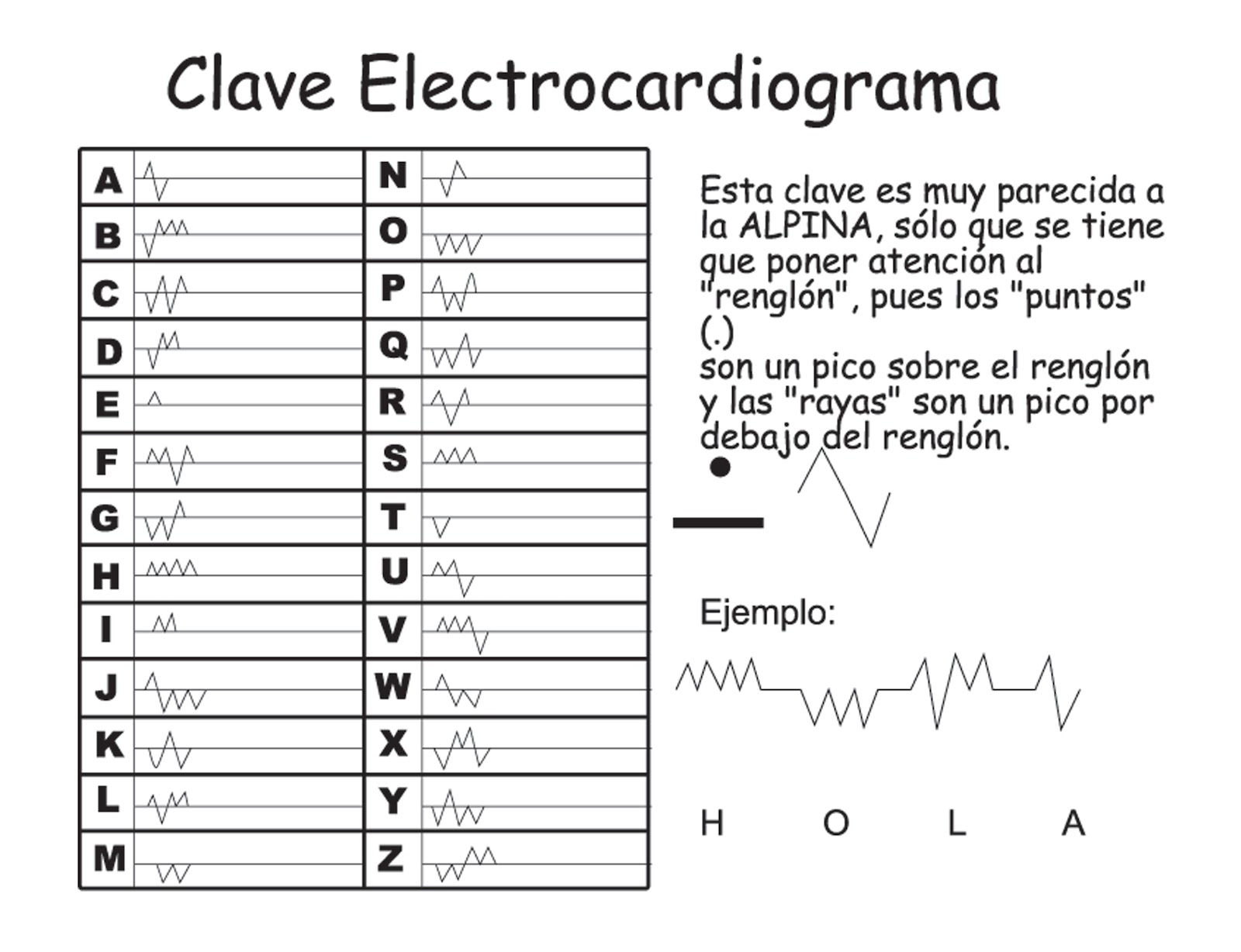 Guías ATENAS: Claves Scouts