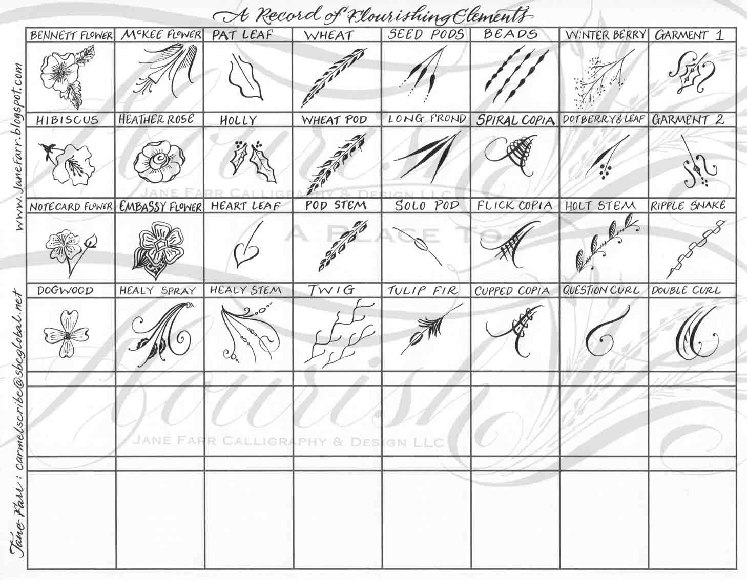 A Place To Flourish: Calligraphy Flourish Friday - IAMPETH