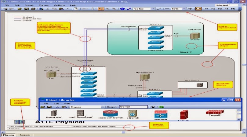 REDES: Software para el diseño de redes