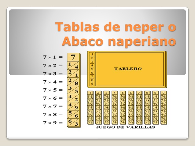 conocer matematico en sus herramientas: LA TABLA DE NEPER