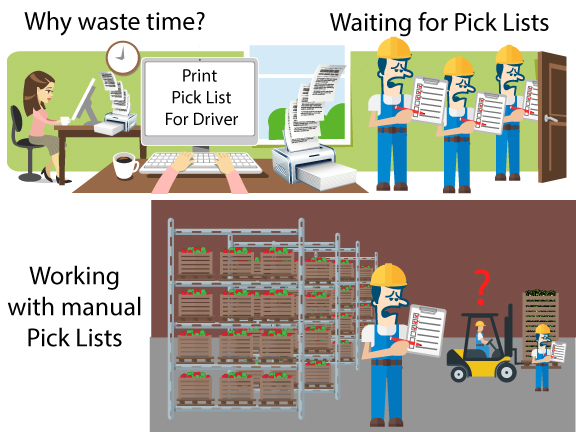 Traceability Nerds Talk Fresh Produce Traceability: Paperless Picking ...