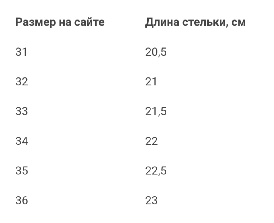 Размерные сетки обуви: Обувь litto: размерная сетка