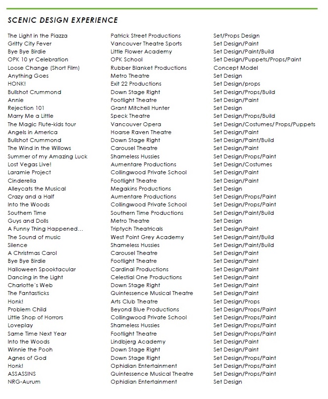 Lance Cardinal Creations: SET DESIGNER RESUME