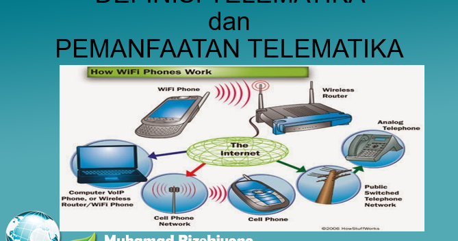 Rizky's Blog: Definisi Telematika dan Pemanfaatan Telematika