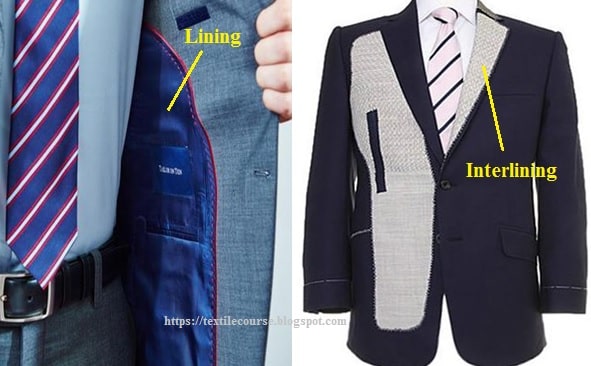 Difference between Lining and Interlining - Ahli Desain Tekstil