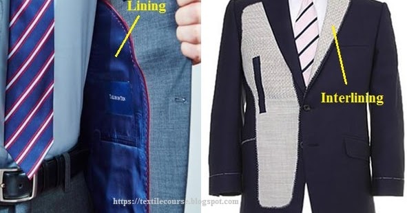 Difference between Lining and Interlining - Ahli Desain Tekstil