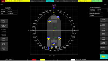 Employment Center: Dynamic Positioning Vessel Jobs