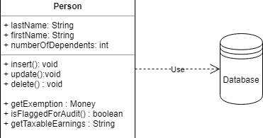 Active Record Pattern
