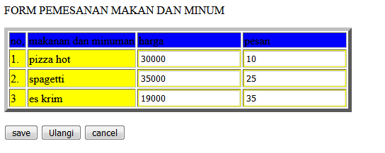 Contoh Form Pemesanan Makanan dan Minuman sederhana - Blog Cicciku