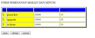Contoh Form Pemesanan Makanan dan Minuman sederhana - Blog Cicciku