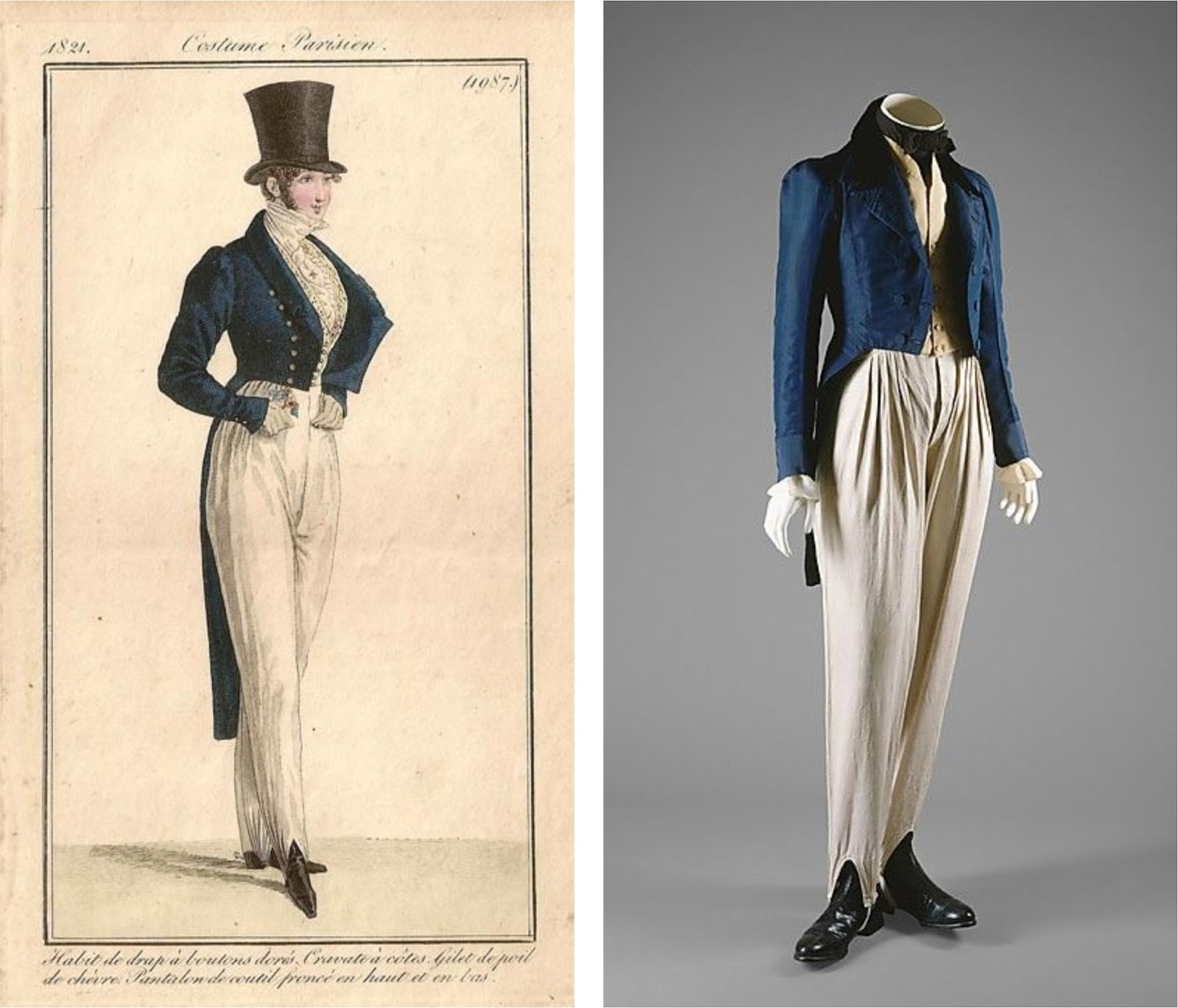 Tras los pasos de Beau Brummell: El Romanticismo y la moda masculina ...