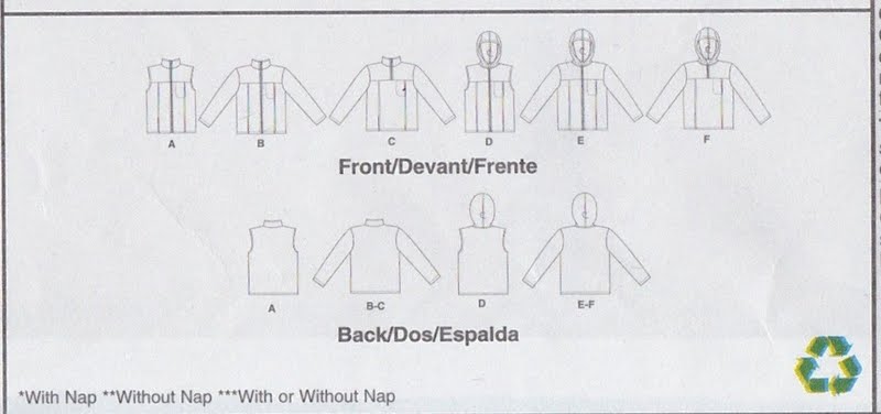 Lisa's Carolina | Handmade: a perfectly perfect hiking jacket | McCall ...