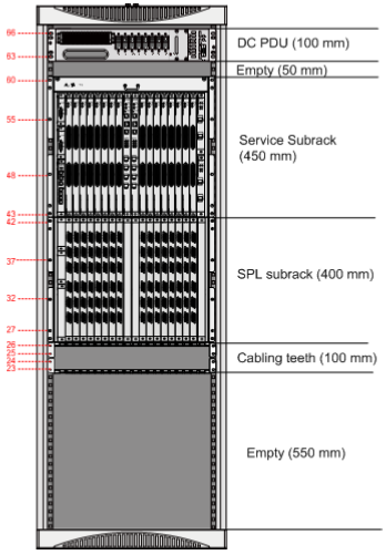 Huawei N66E-18 Telecom Access NetWork Cabinet