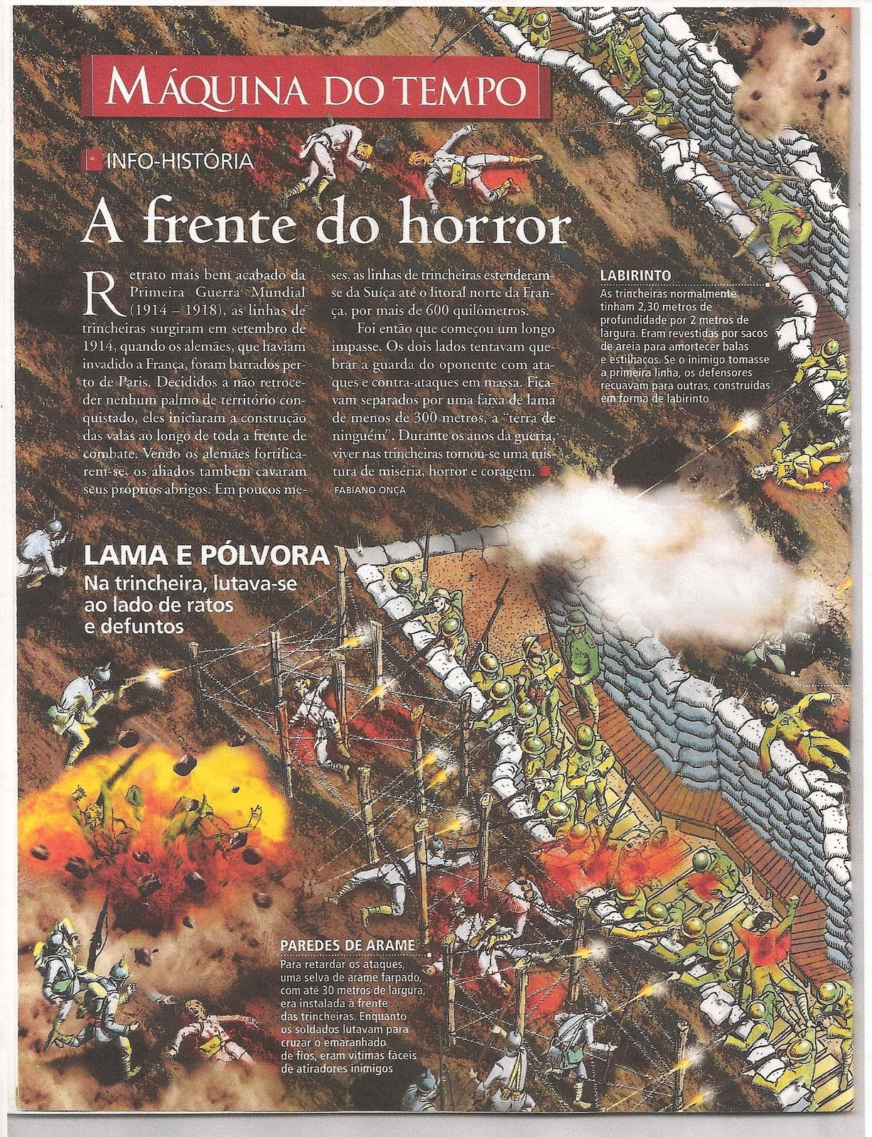 HISTÓRIA 11 ALFÂNDEGA DA FÉ: Infográfico: Trincheiras da Primeira ...