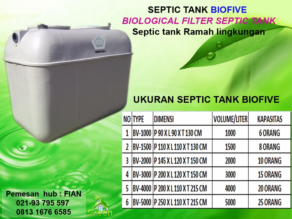 Kirimkan Ini lewat Email BlogThis! Berbagi ke Twitter Berbagi ke ...