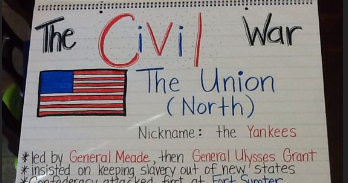 Mrs. Rashid's 8th Grade US History: Ch. 15 Civil War Foldable and ...