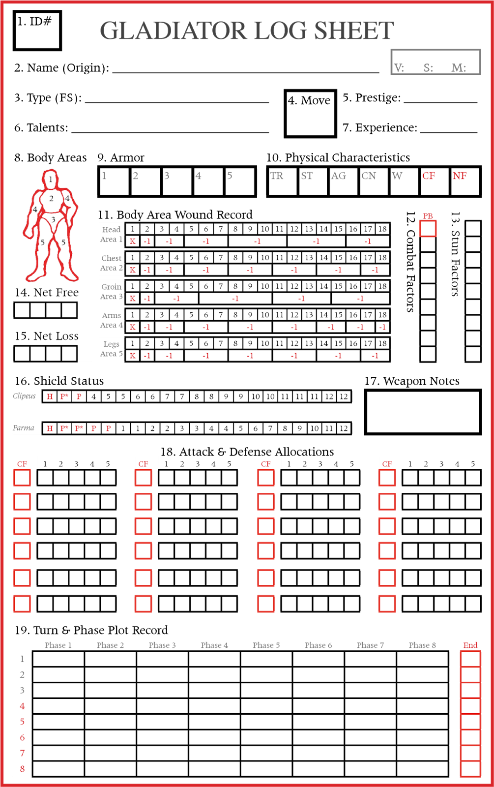 Zabadak's Gladiator World: More on Rules