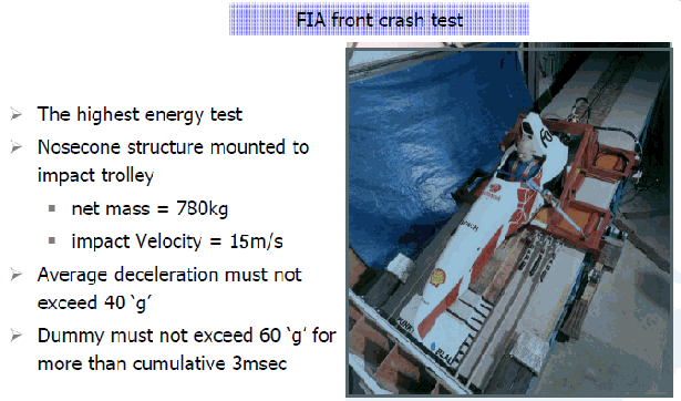 Slipstream SA: Safety in Formula One: Crash Tests (Part Nine)
