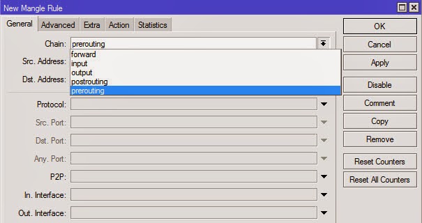 Penjelasan Chain Mikrotik Input Forward Prerouting Dll Kumpulan Tutorial Mikrotik Indonesia