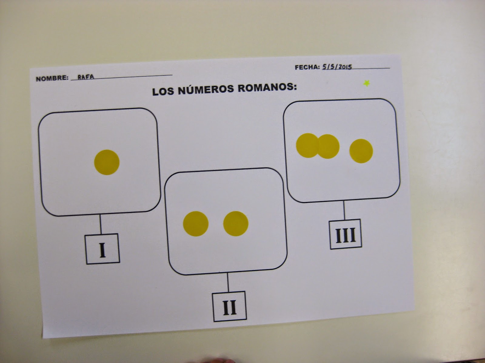 Trabajando con personitas: Los números romanos